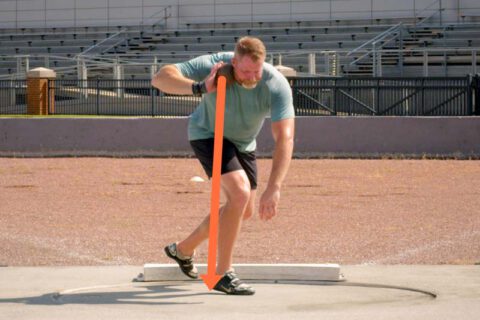 How To Throw The Shot Put - Definitive Step-By-Step Guide