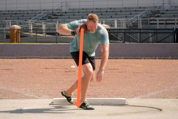 How To Throw The Shot Put - Definitive Step-By-Step Guide