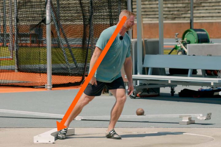 How To Throw The Shot Put - Definitive Step-By-Step Guide
