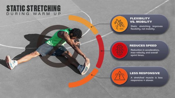 Track And Field Warm Up - The Essential 3 Step Warm Up